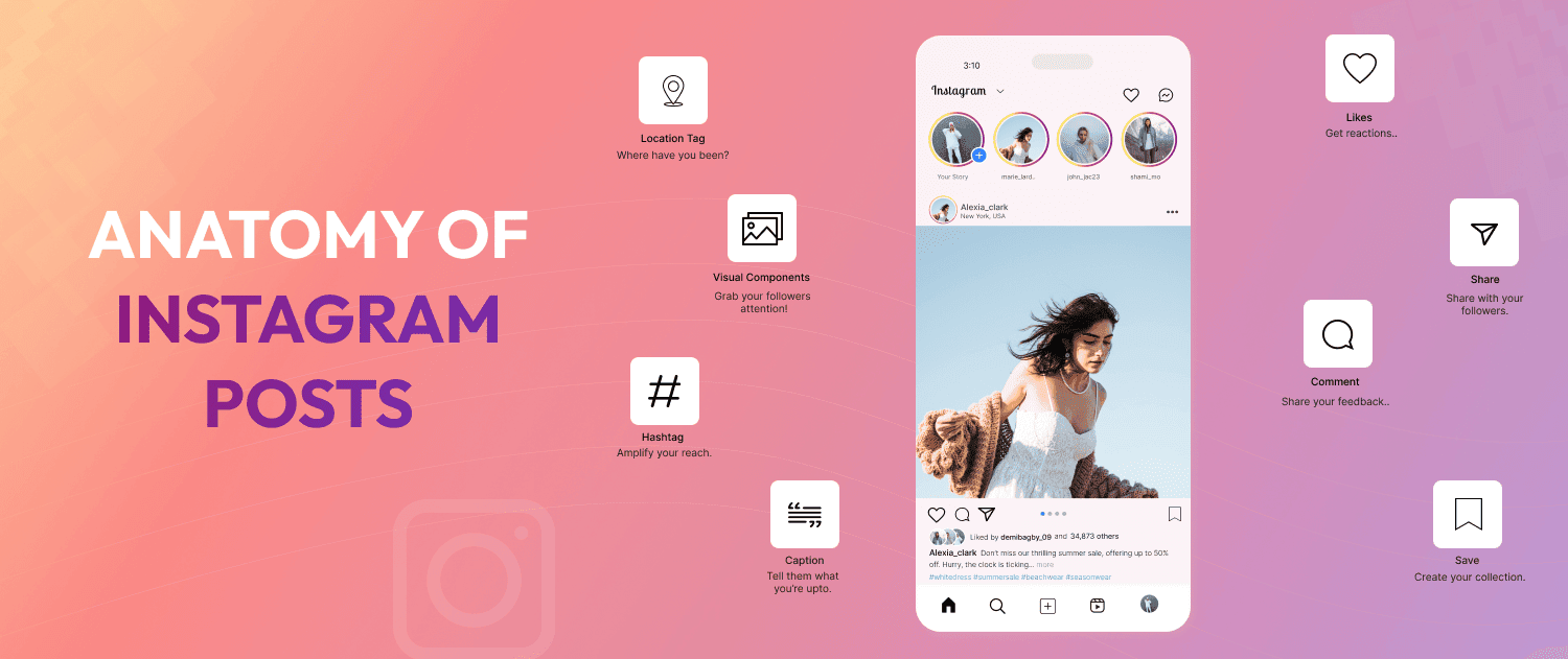 A Complete Instagram Reels Guide for Every Marketer & Creator