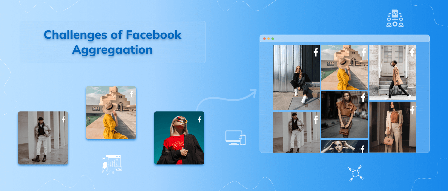 The Role of Facebook Aggregation in User Engagement