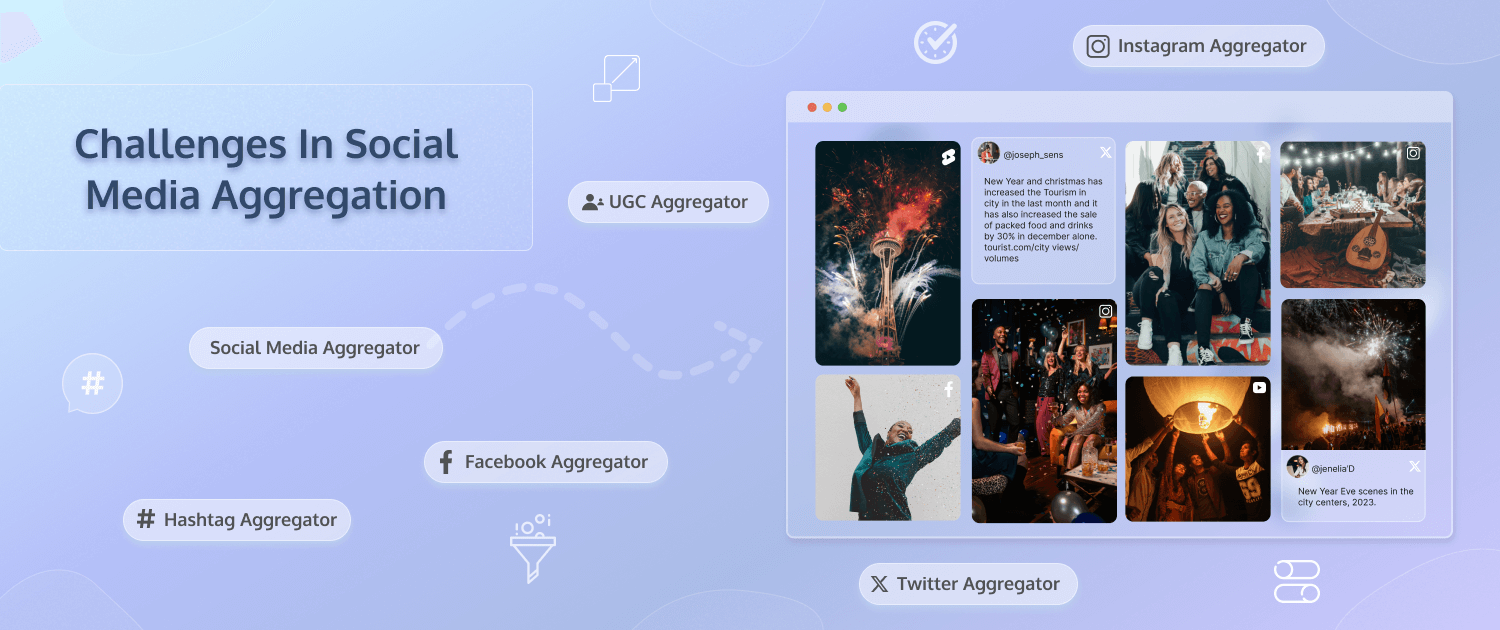 Personalization in Aggregation: Tailoring Content for Your Audience