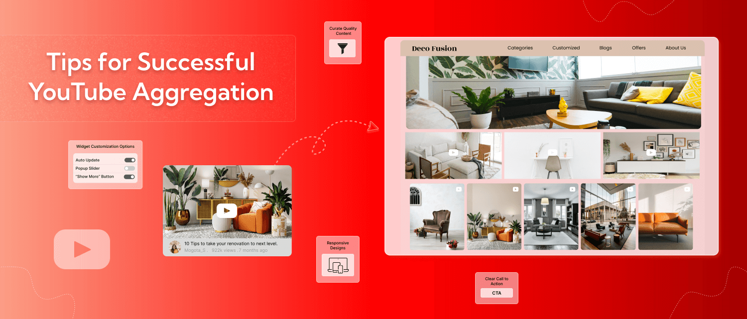 Manual vs. Plugin: Methods Of YouTube Aggregation For Website
