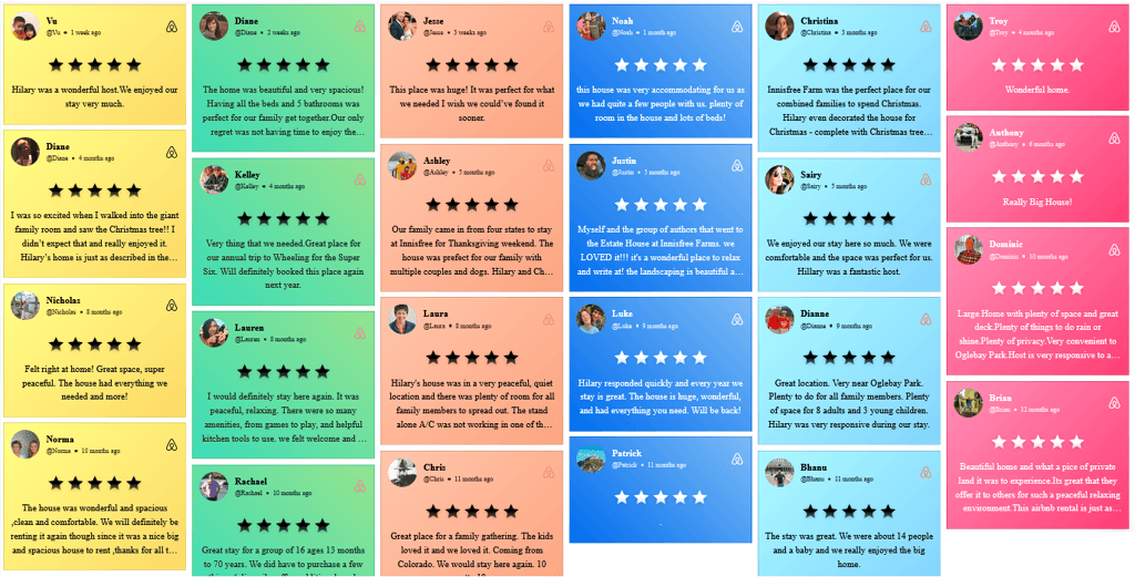Airbnb Reviews Examples-Better Guidance For Business Website