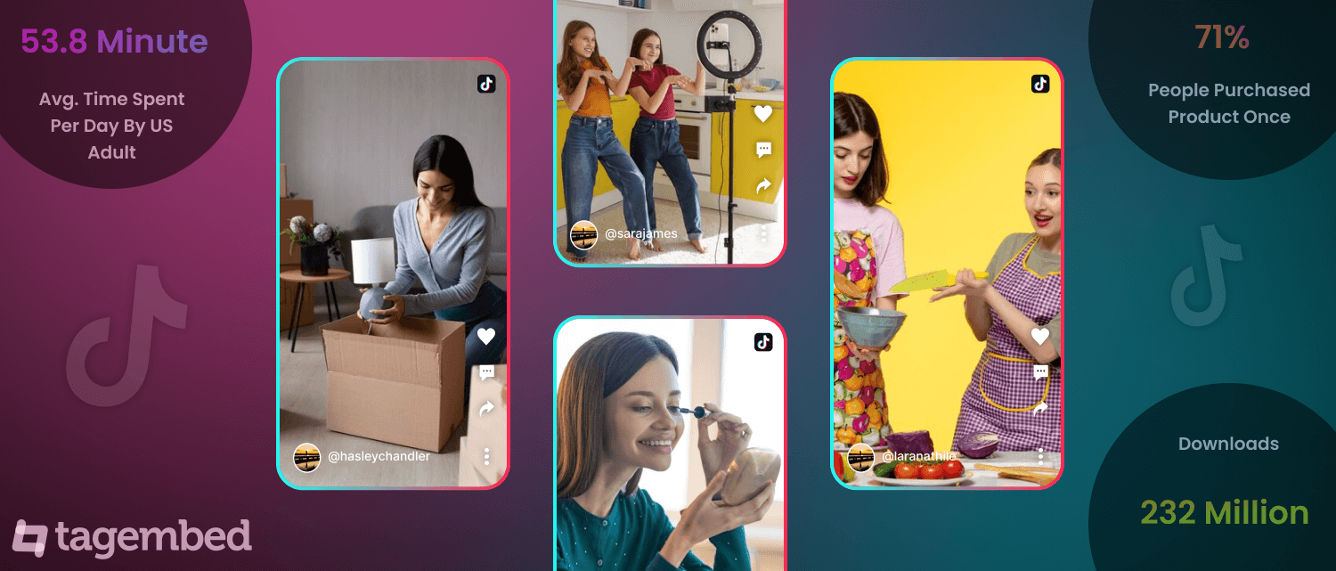 TikTok Aggregator Guide: Unleashing The Video Content Potential