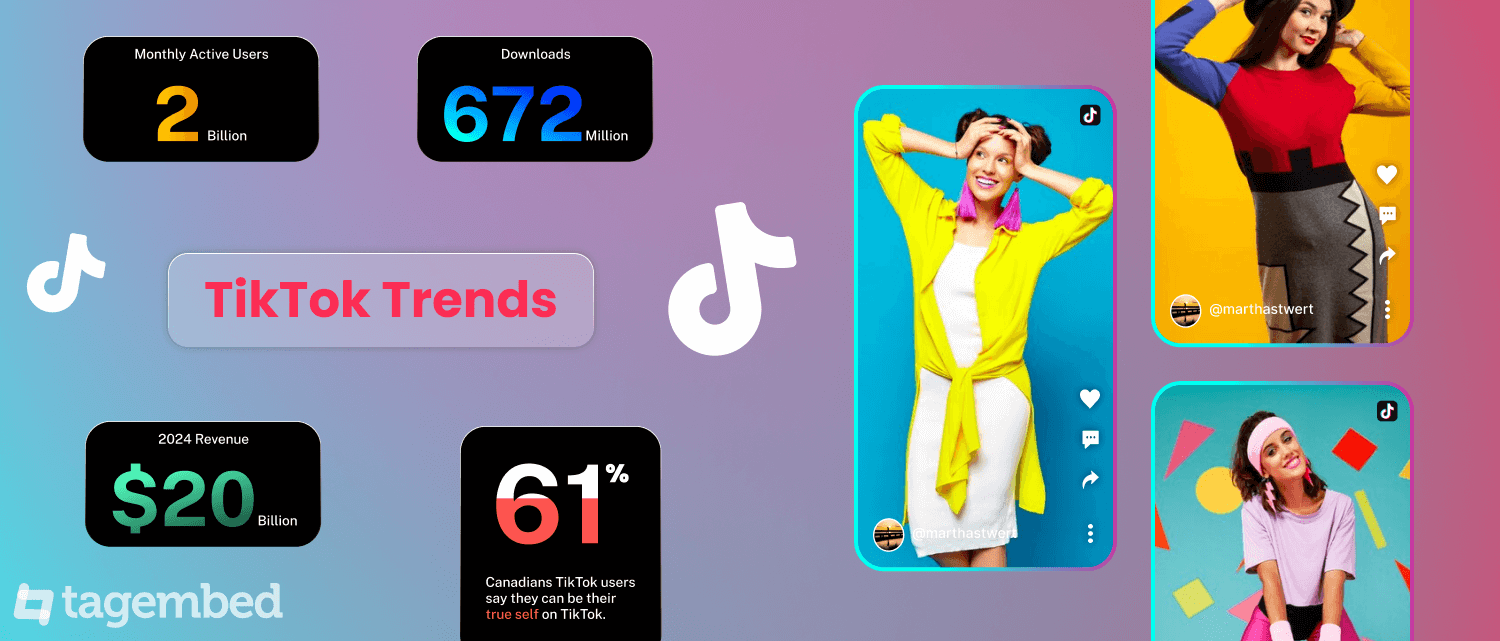 TikTok Aggregator Guide: Unleashing The Video Content Potential
